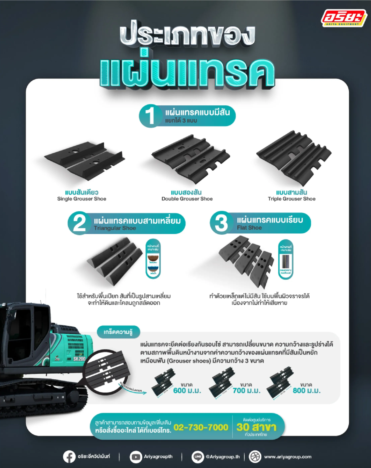 ประเภทของแผ่นแทรค - Ariya Equipment